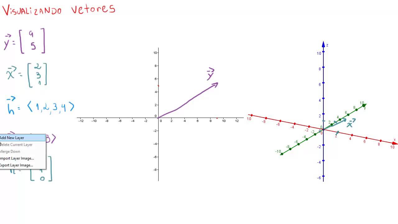 Visualizando vetores - YouTube