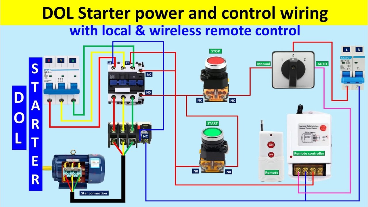 DOL Starter Remote control wiring /dol starter auto manual wiring ...