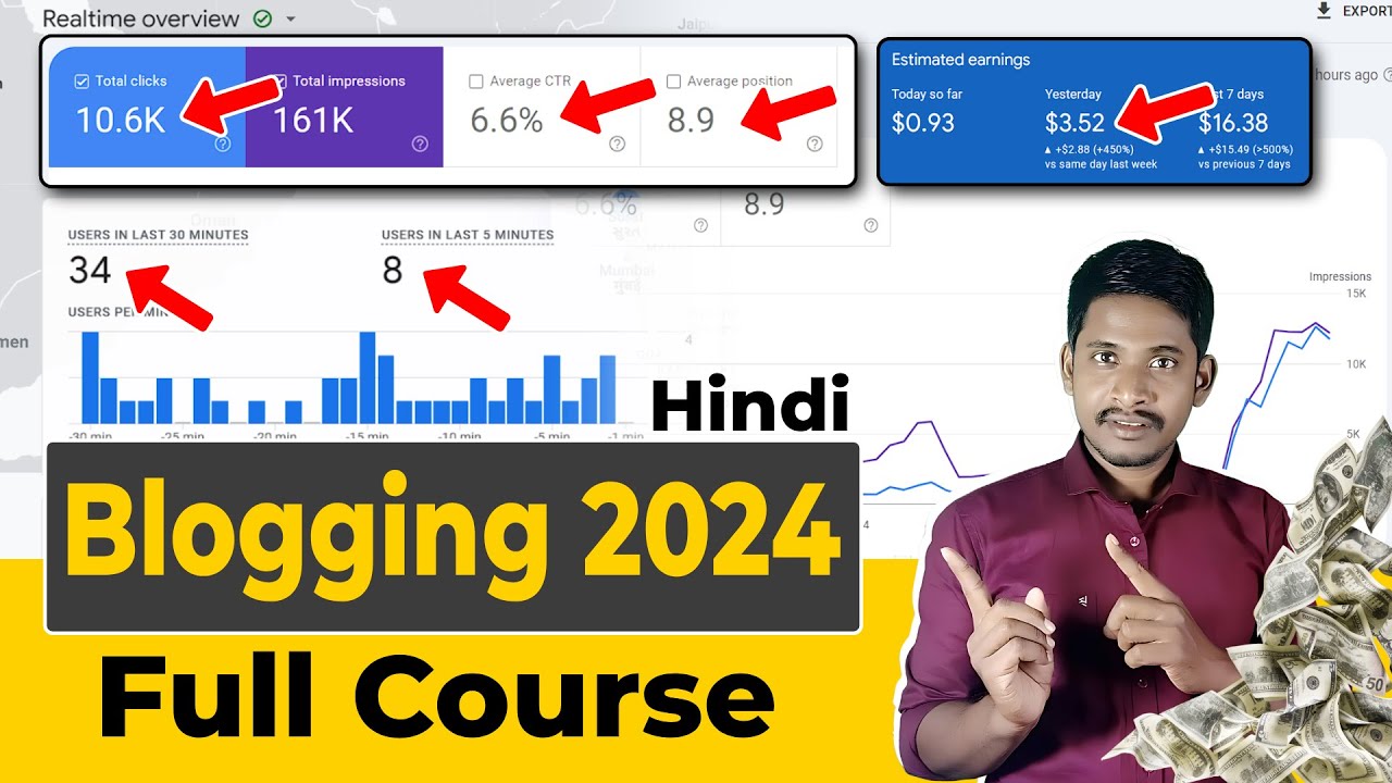 How To Start Blogging with WordPress | Free Blogging Course | Blogging ...