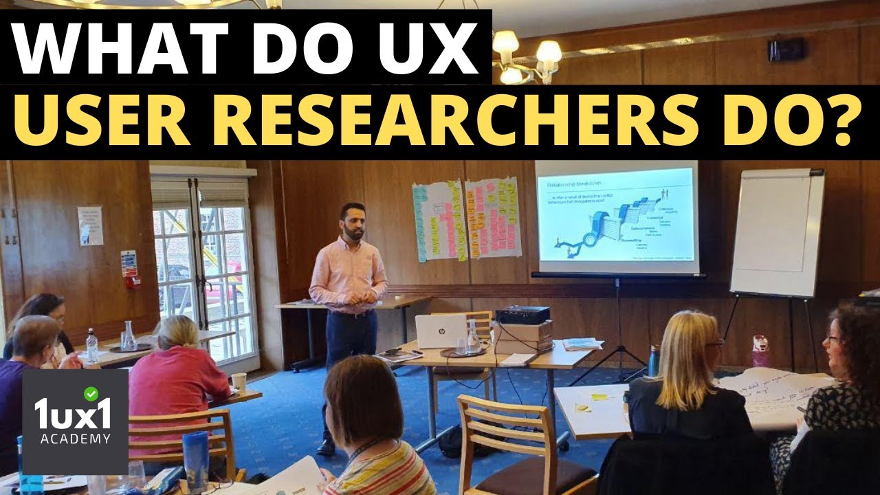 What do UX User Researchers do? A day in the life of a User Researcher ...