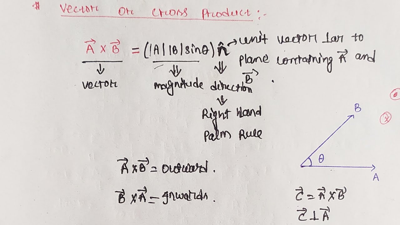 class 11 physics||vector or cross product for neet jee cbse and all ...