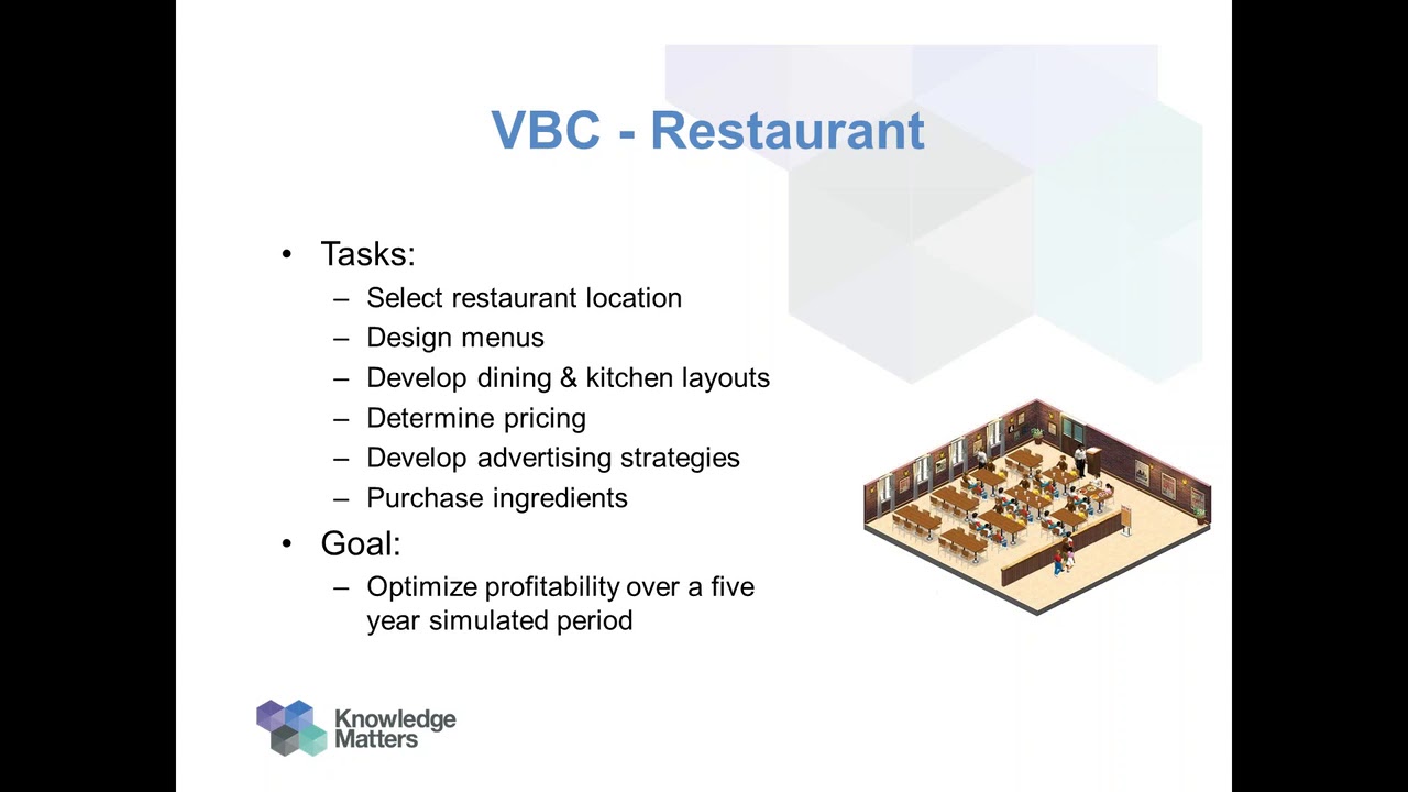 Learn More About Participating in DECA’s Virtual Business Challenge ...