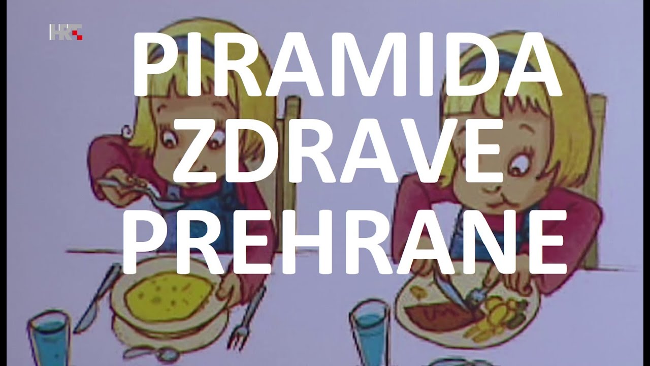 1. RAZRED - PIRAMIDA ZDRAVE PREHRANE - ZDRAVA I NEZDRAVA PREHRANA - YouTube