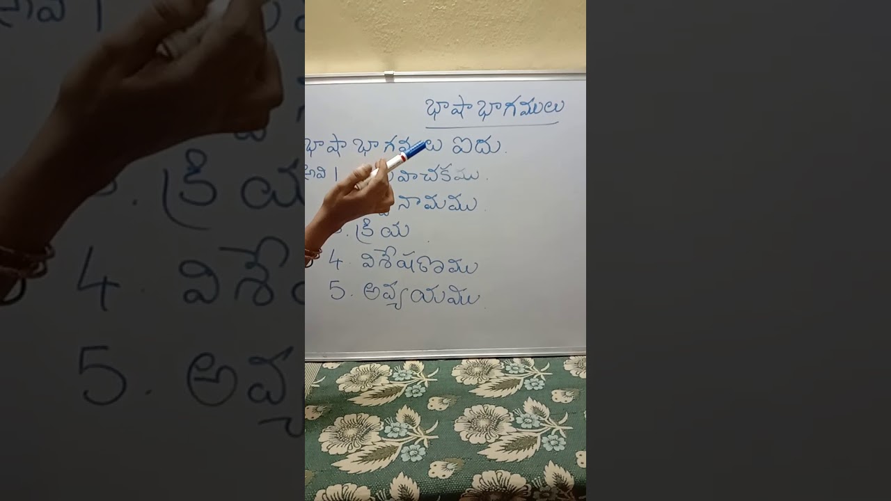 Telugu basics - YouTube