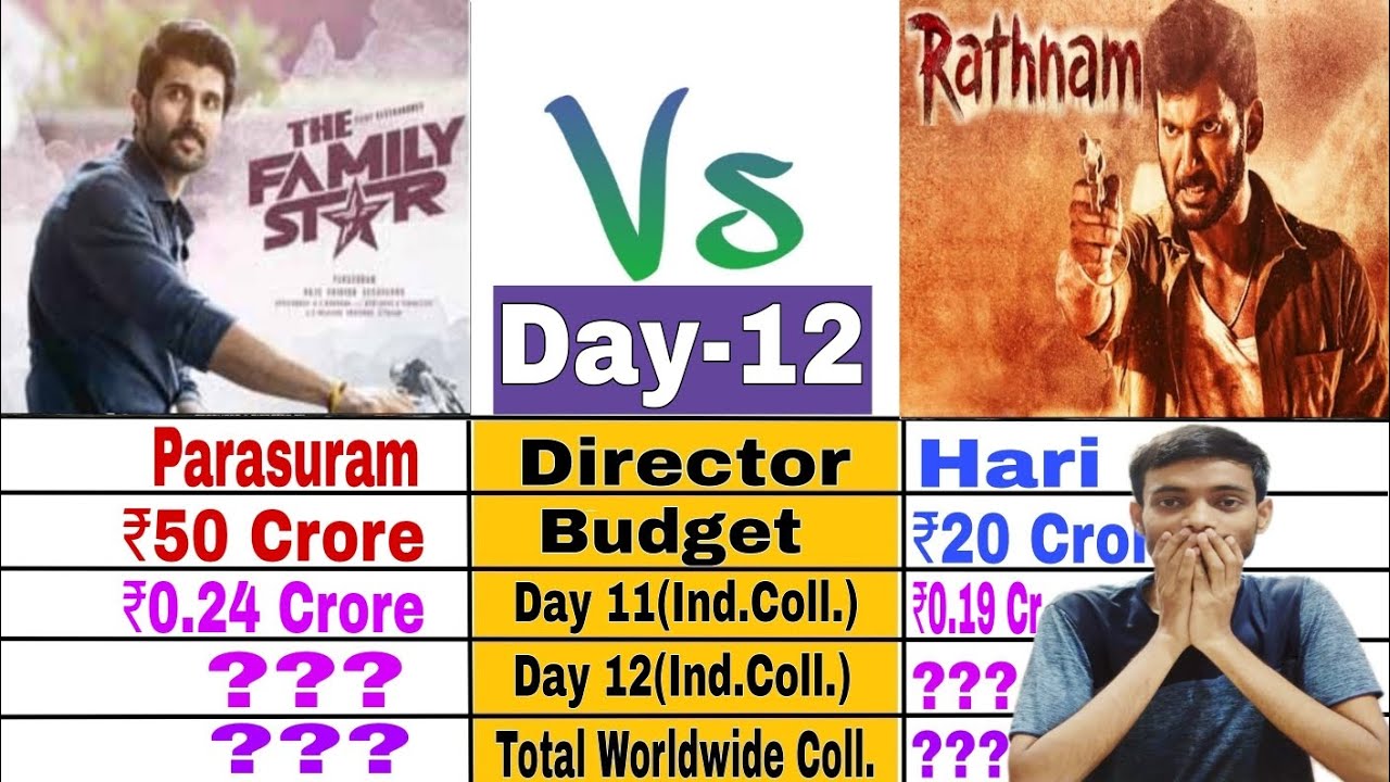 Rathnam box office collection day 12 / The family star box office ...