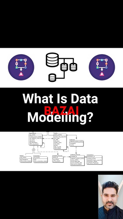 What is data modeling? - YouTube