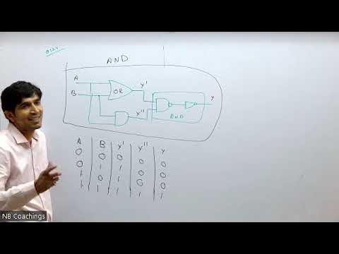 Logic Gates PYQ JEE And Nuclei numerical. - YouTube