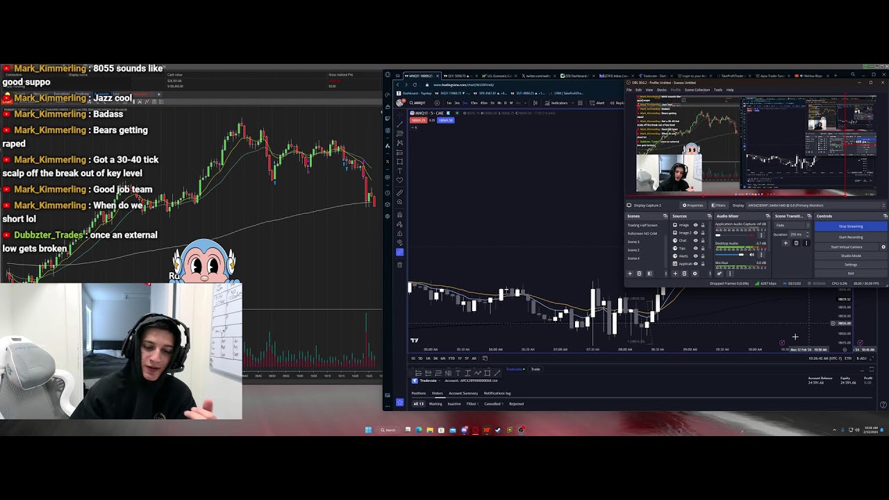 TRADING NQ LIVE WITH Swush Trading - YouTube