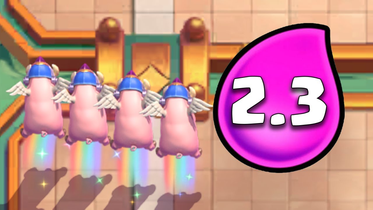 2.3 Evolution Hogs Cycle - YouTube
