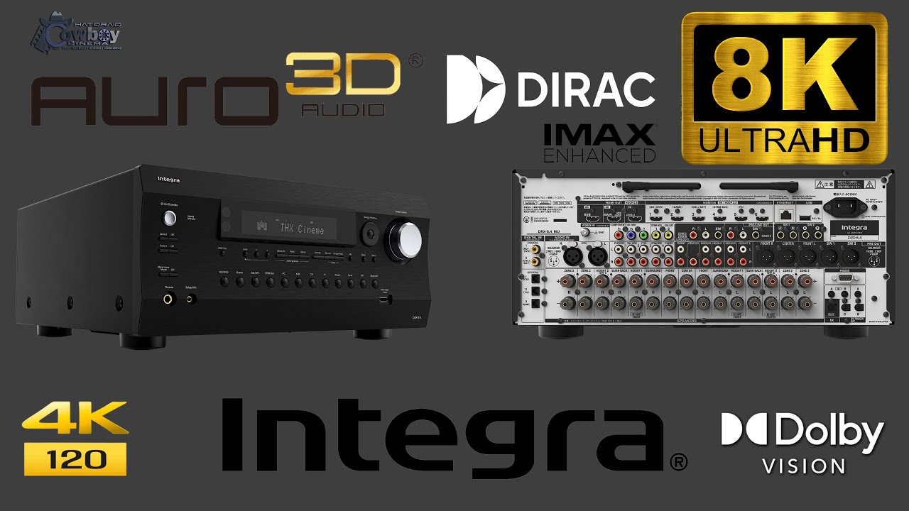 Unveiling the New Integra 11.4 Channel Receiver - Surpassing ...
