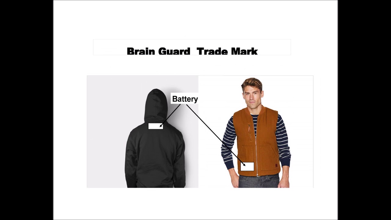 EMF protection BRAIN GUARD man clothing and hats PATENTED - YouTube