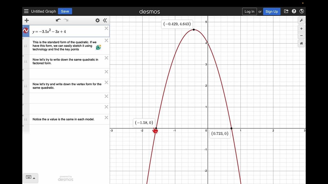 Quadratic models- moving from standard form to factored and vertex form ...