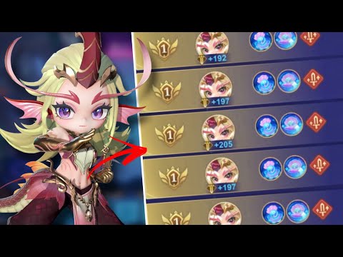 BEST META COMBO FOR KALEA IN MCGG S6