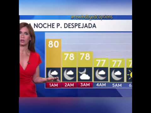 Liliana Ayende #beautiful #sexy #red #hot #dress #weather #tbt
