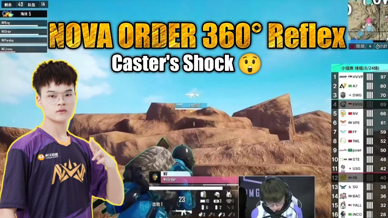 NOVA ORDER 360° Reflex 🥵 Caster's Shocked 😲 In PMGC 2022 - YouTube