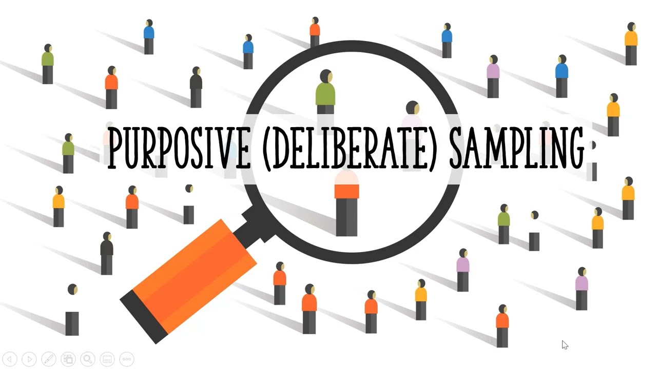 Purposive Sampling: The Ultimate Guide for US Researchers ...