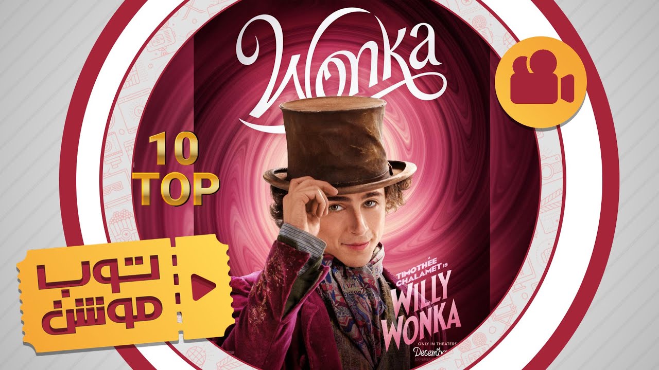 Top 10 Youtube 4882