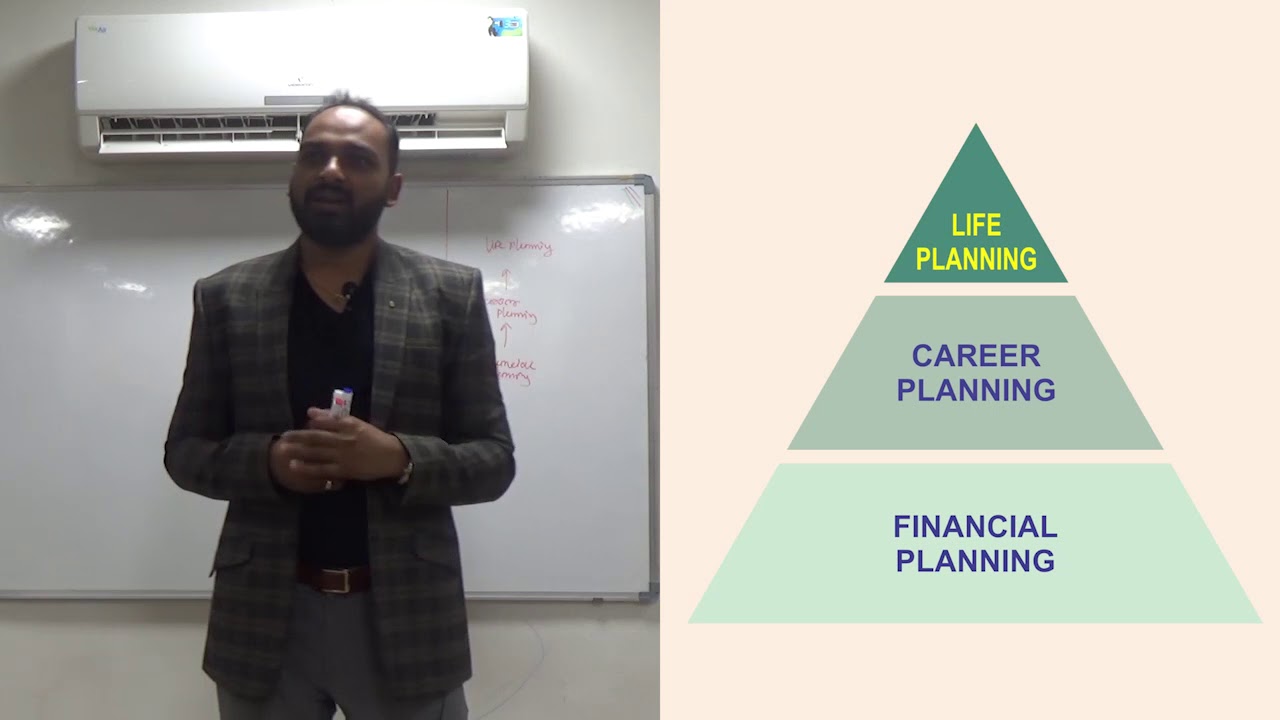 Introduction About Financial, Career and Life Planning Part-01 - YouTube