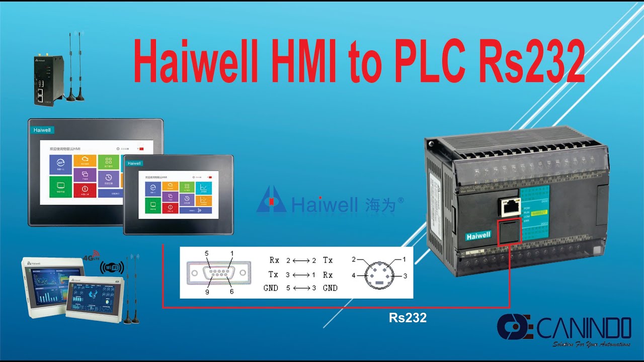 Komunikasi Haiwell HMI to Haiwell PLC Menggunakan Serial Rs232 - YouTube