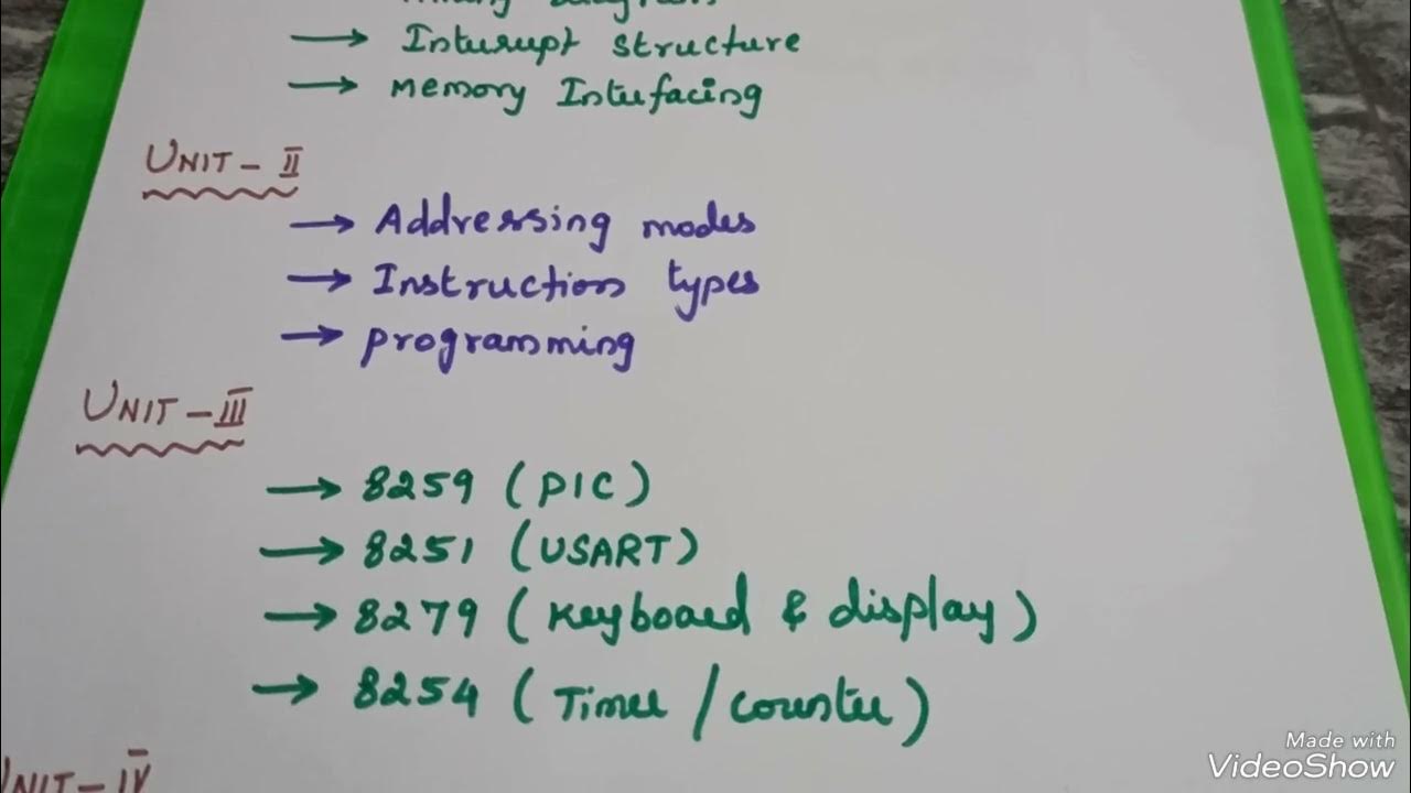 EE3404/R2021/Microprocessor & Microcontroller/ Important Topics - YouTube