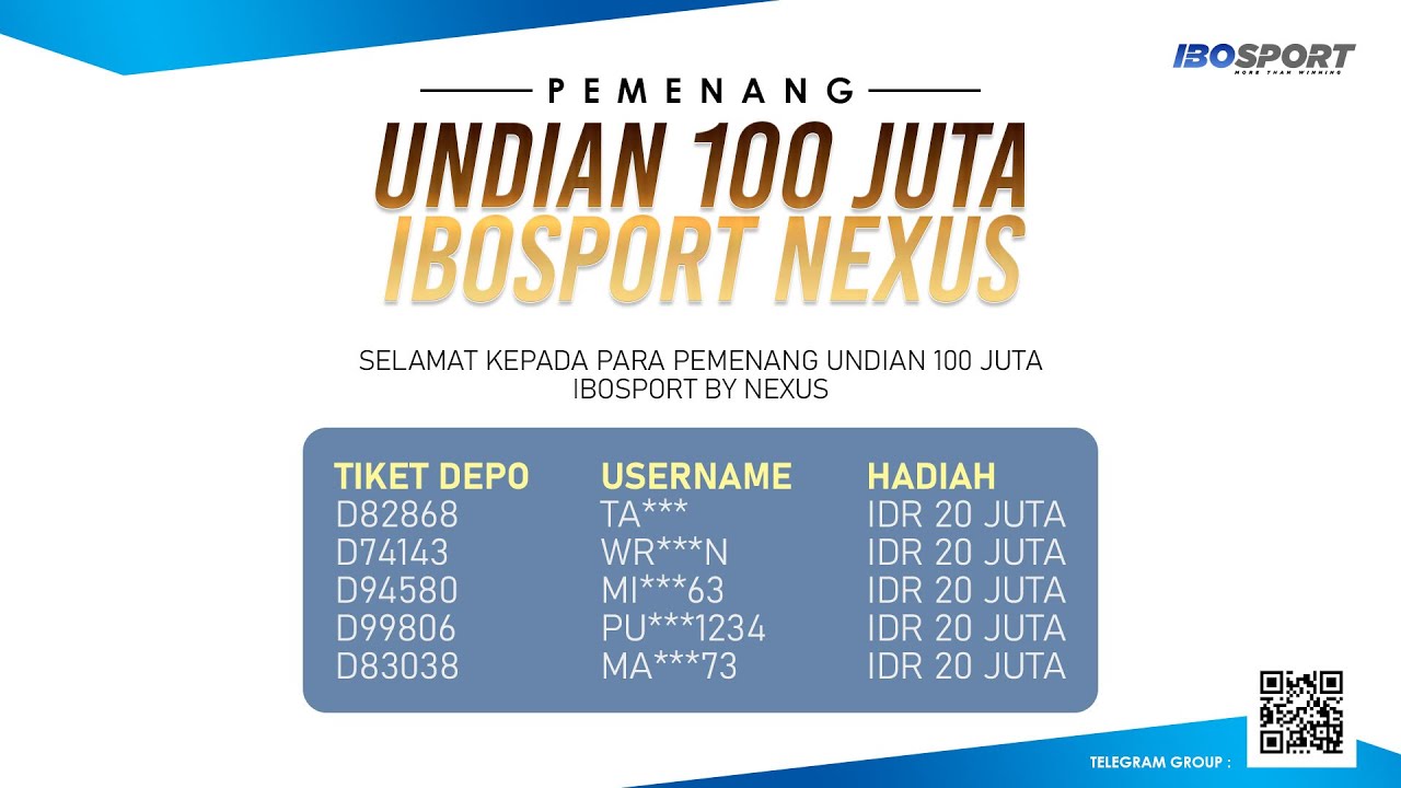 Undian 100 Juta IBOSport Nexus Periode Agustus 2022 - YouTube