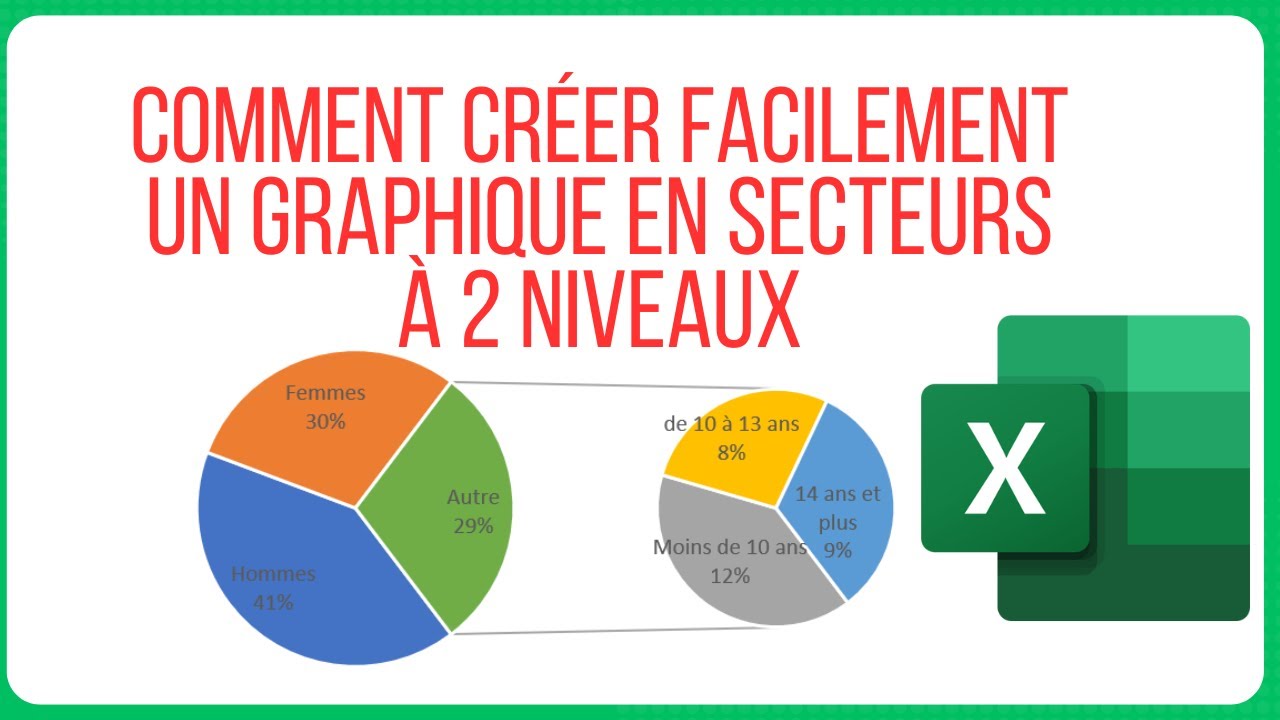 Comment réaliser un graphique en secteurs avec Excel pour des données ...