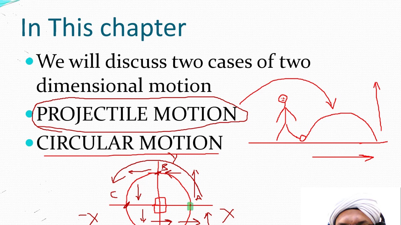 Motion in Two Dimension- XI-chapter#4 - YouTube