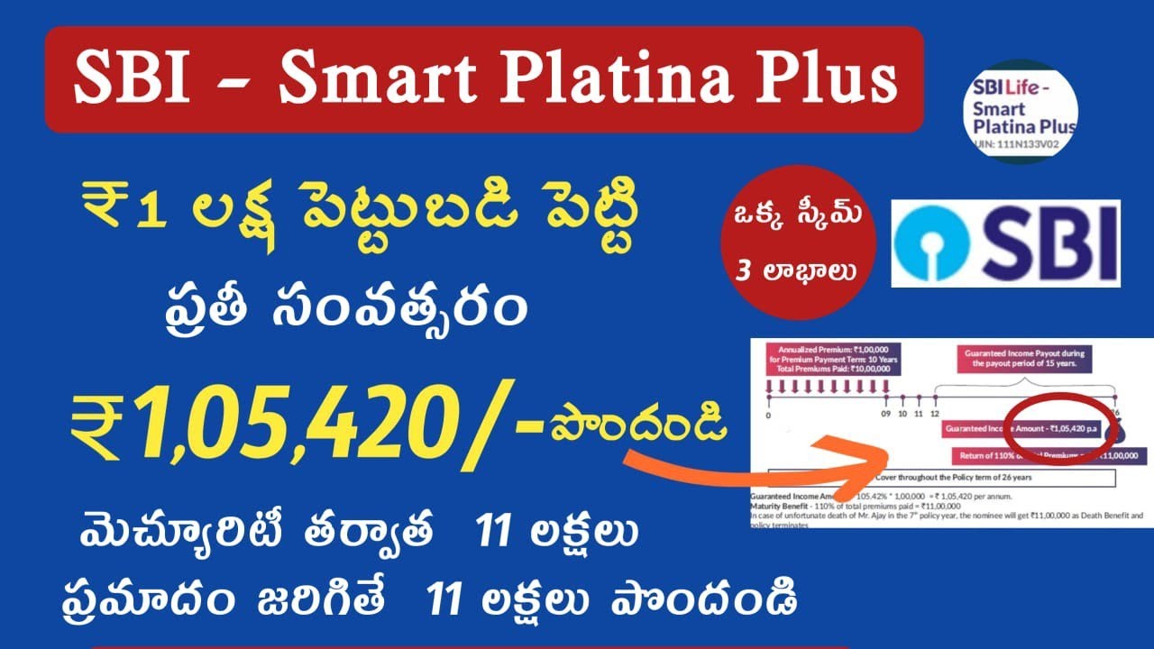 SBI smart platina plus details telugu/sbi regular income scheme/best ...