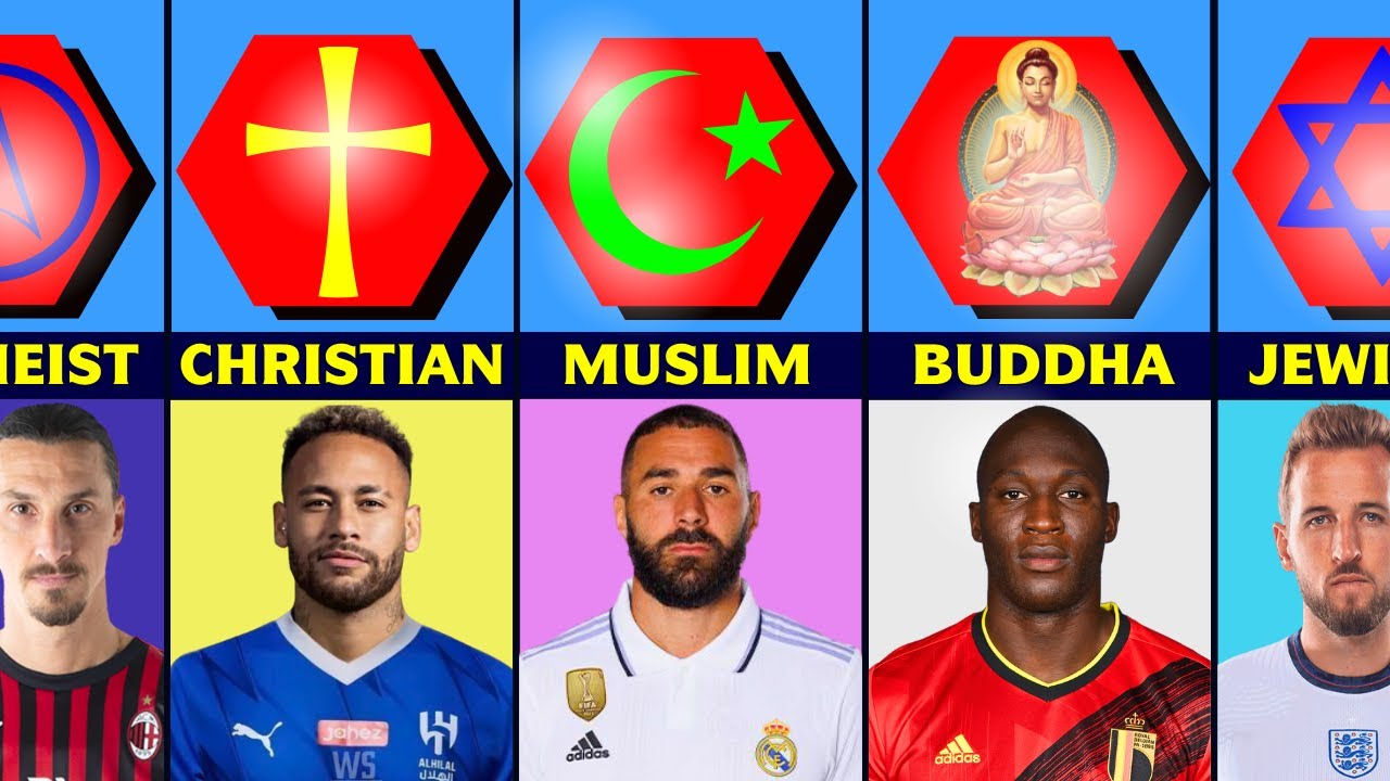 Religion Of Famous Football Players. Christian • Muslim • Buddha. Part ...