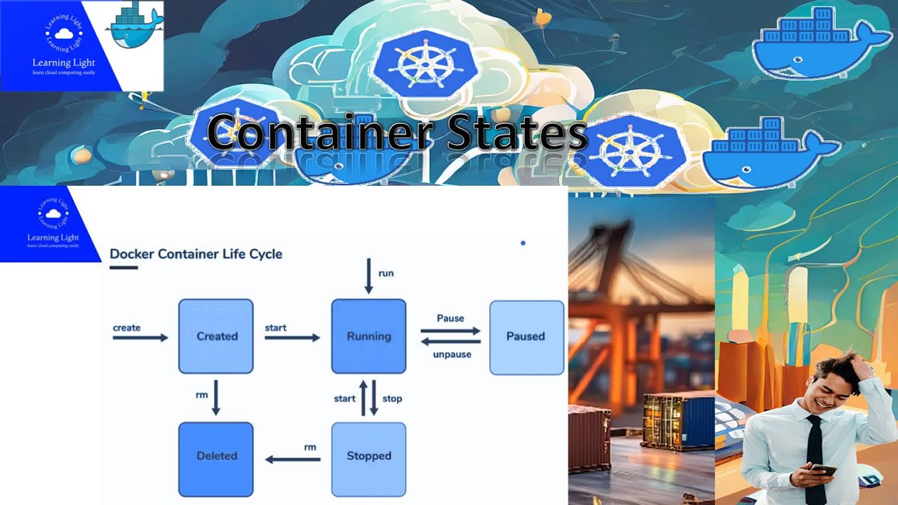 Container Lifecycle | Different States of Containers - YouTube