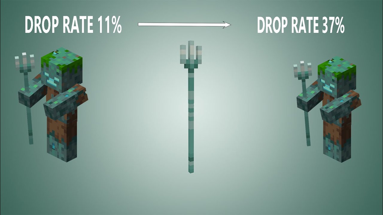 Increase Minecraft Trident Drop Rate How To Increase Drop Rate Of Trident minecraft 1 17 1 increase-minecraft-trident-drop-rate-how-to-increase-drop-rate-of-trident-minecraft-1-17-1
