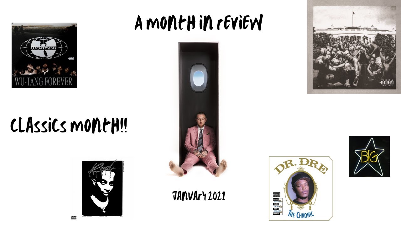 January 2021: A Month in Review - YouTube