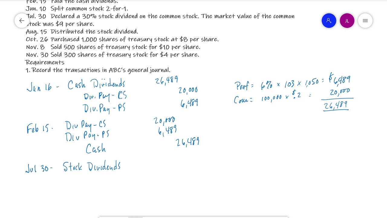 Accounting - Stockholder's Equity Journal Entries - YouTube