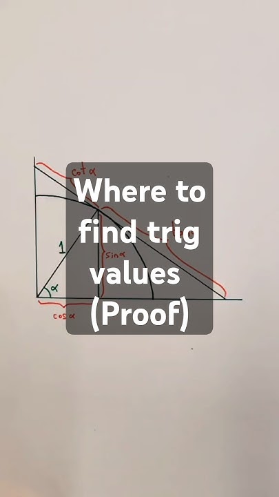Where to find trig values on the unit circle (proof) #math #trigonometry #geometry #proof # ...