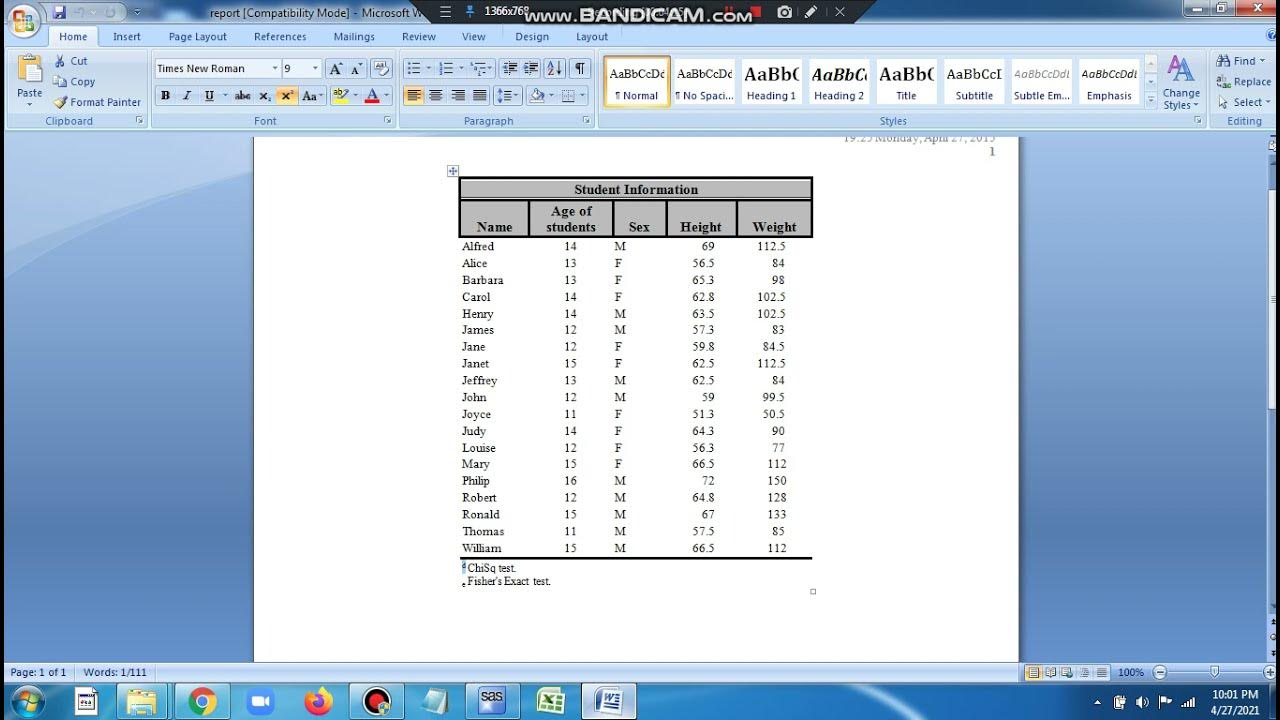 PROC REPORT: Superscript and Subscript. visit: www.swananalytics.in ...