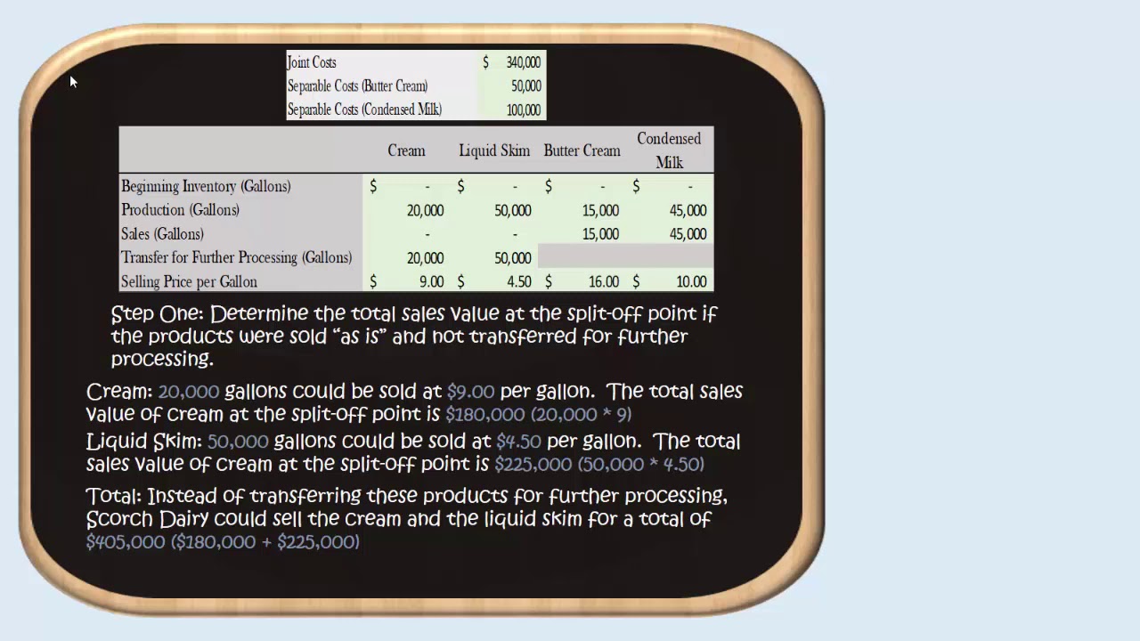 Sales Value At Split off Method Example Problem YouTube sales-value-at-split-off-method-example-problem-youtube