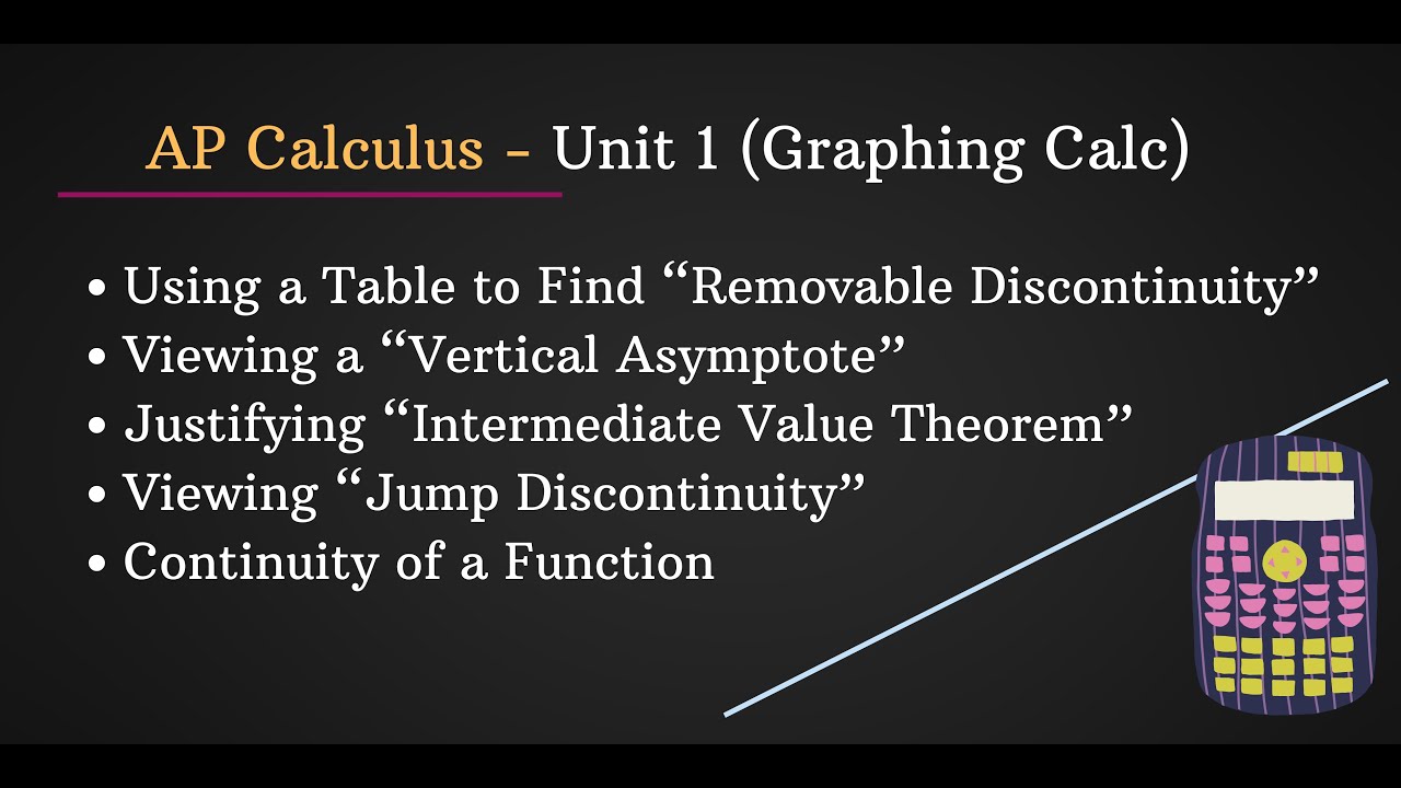 AP Calculus: Unit 1 Topic Questions (Continuity, Discontinuity ...