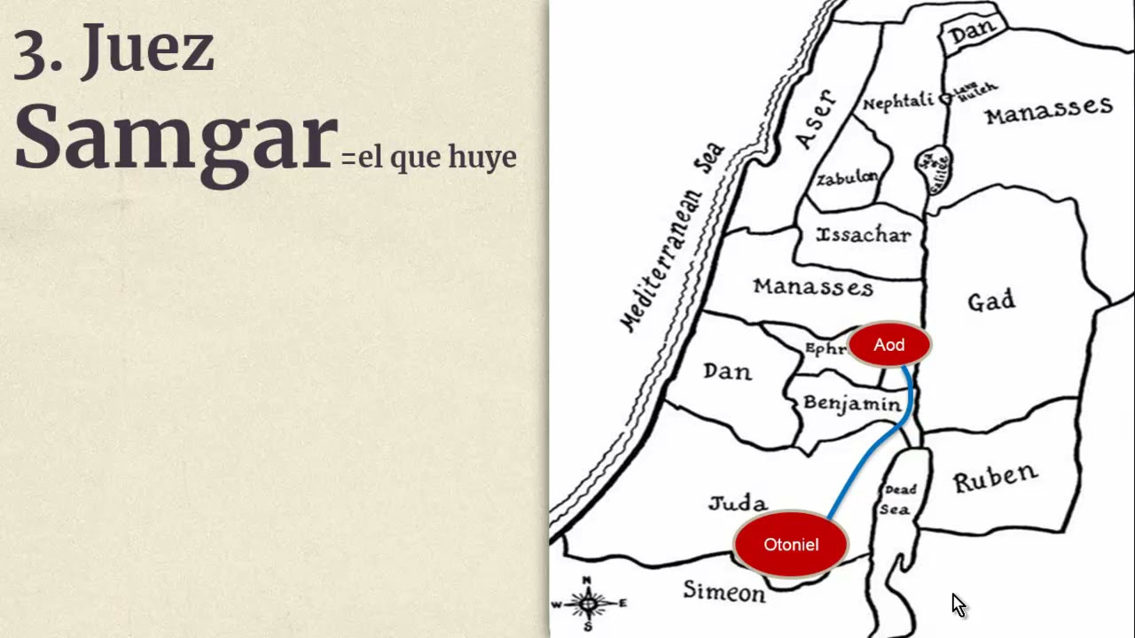 Los jueces de Israel - YouTube