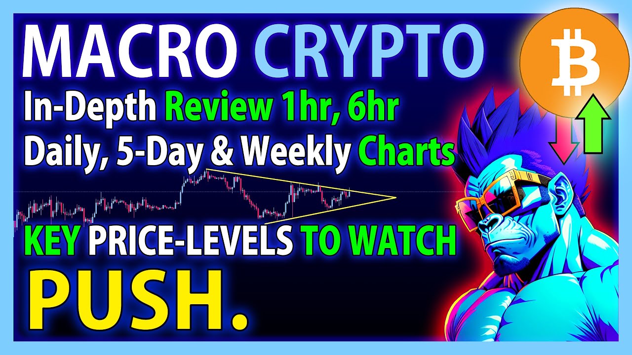 MACRO-CRYPTO: 1hr, 6hr, Daily, 5-Day & Weekly Chart Analysis - Key ...