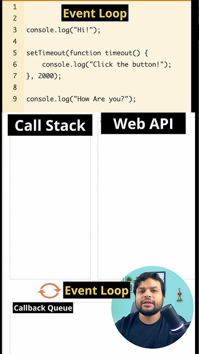 10/100 javascript interview question. Event loop in javascript. #codingbuddha #eventloop # ...