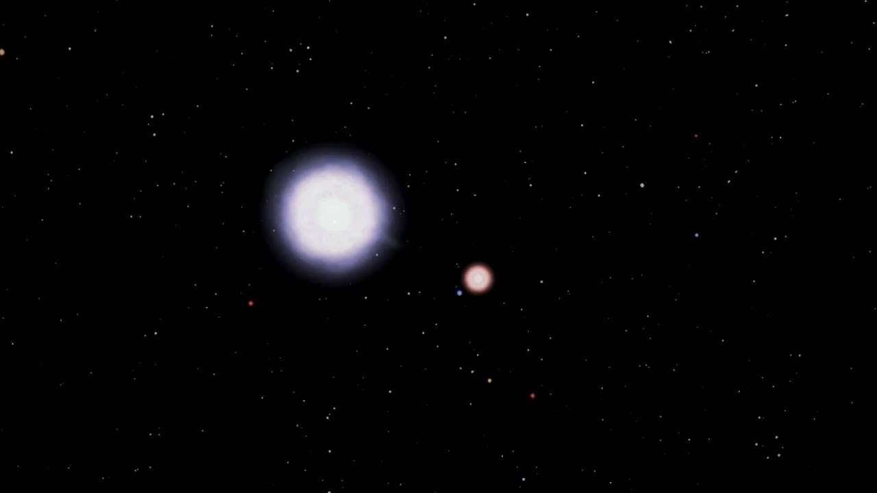 Binary Star System YouTube Binary Star System YouTube