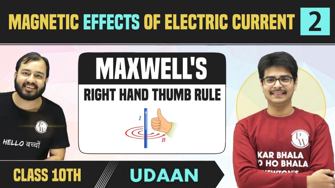 Magnetic Effects of Electric Current 02 | Maxwell's Right Hand Thumb ...