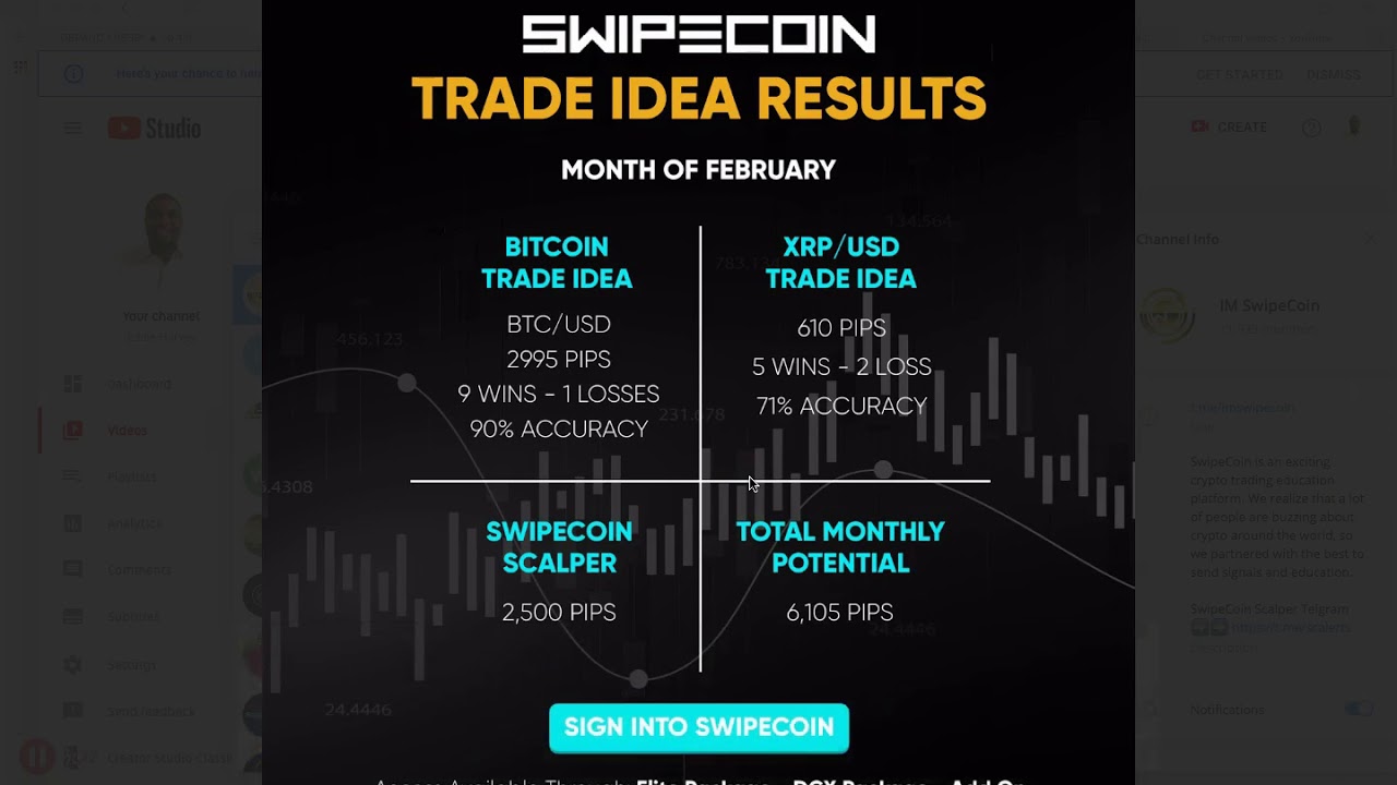IM SwipeCoin Results For February: Over 6,000 Pips! - YouTube