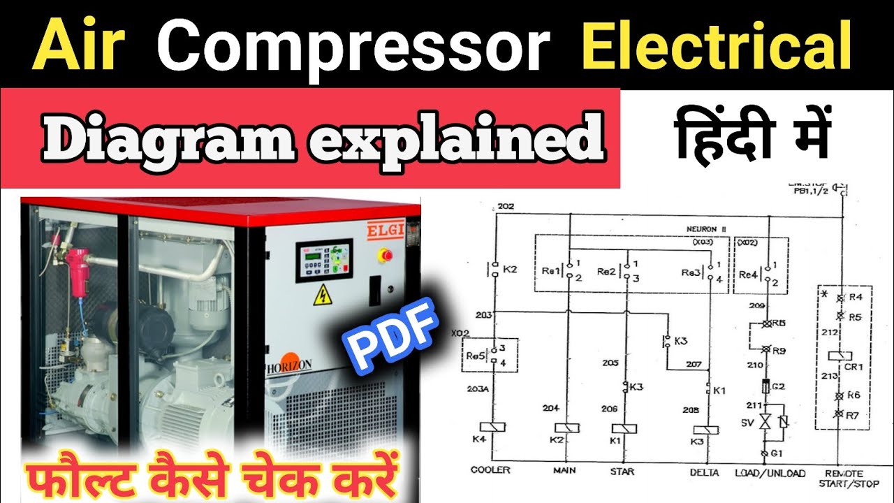 Air Compressor Electrical Diagram Explain | Compressor Fault Kaise ...