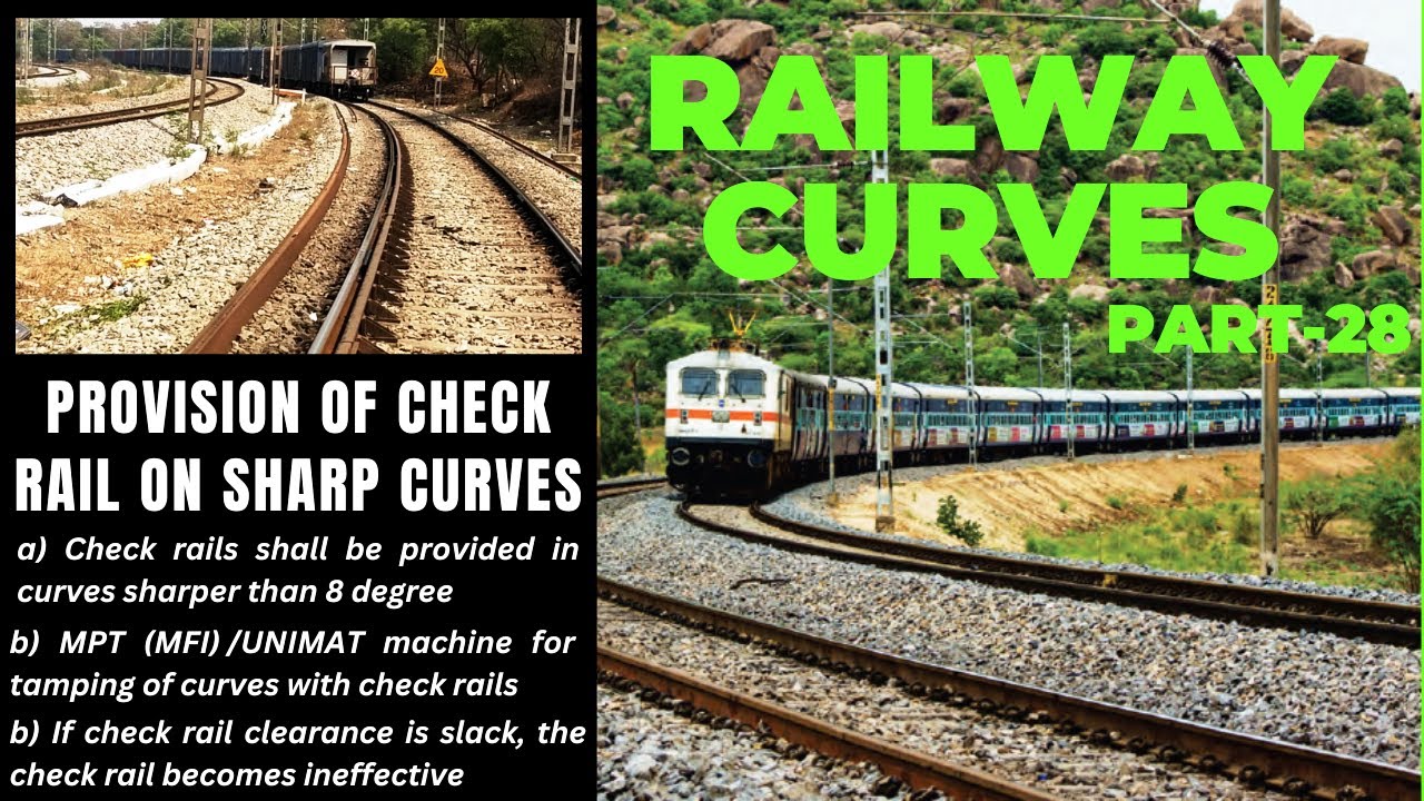 RAILWAY CURVES Part 28 Provision of Check Rail on Sharp Curves - YouTube