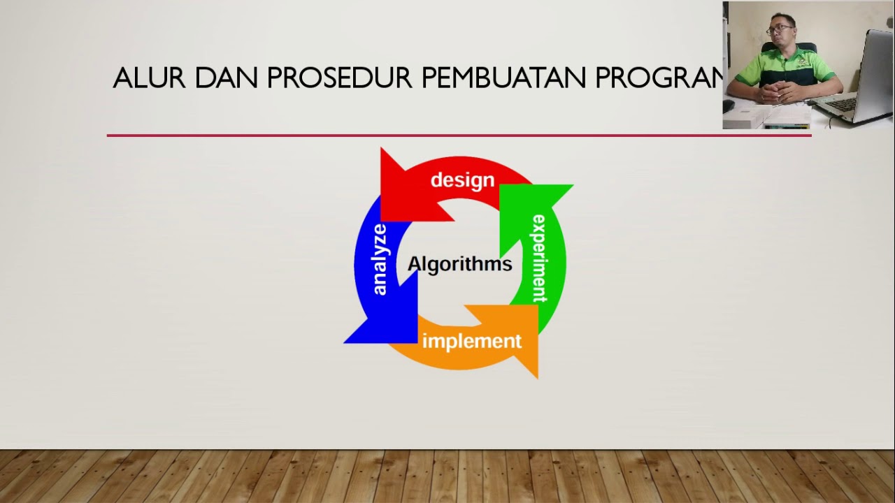 pemrograman dasar algoritma - YouTube