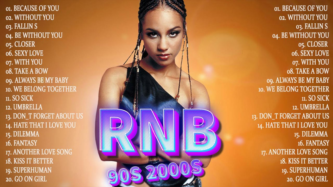 100 GREATEST R&B SONGS || Ne Yo, Rihanna, Alicia Keys, Beyonce, Chris ...