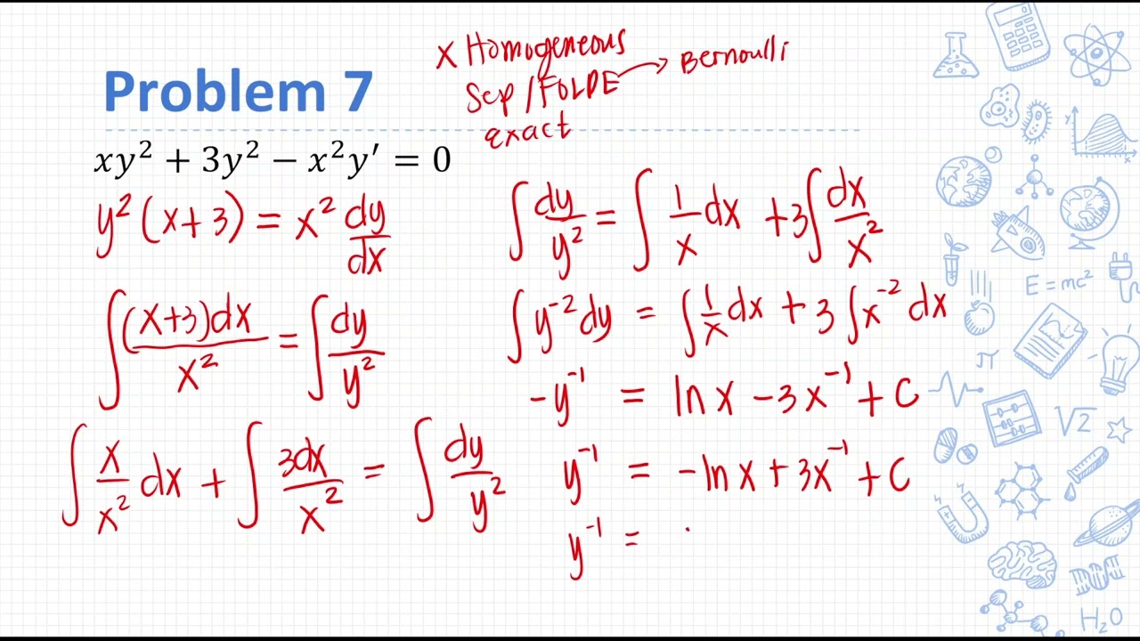 Differential Equations Problems Playlist | Midterm Exam Problem 7 - YouTube