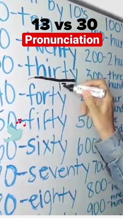 English pronunciation | ESL | Free English Lesson : Pronunciation of ...