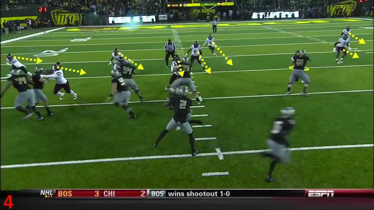 The FishDuck Minute #4: Oregon QB Zone Read Essentials - YouTube